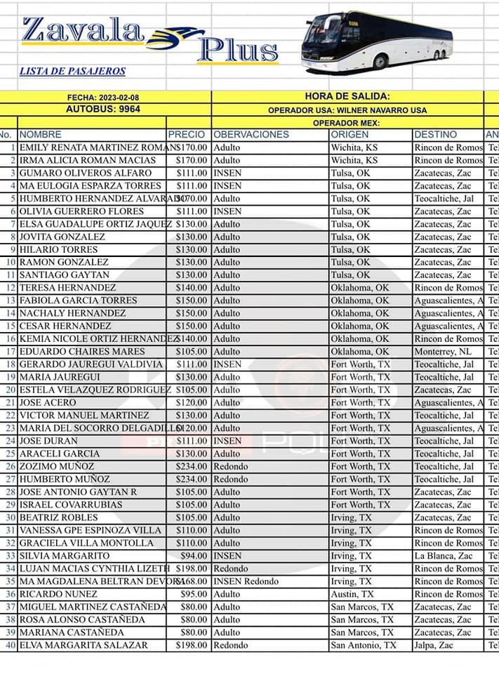 AUTOBUS DE LA EMPRESA ZAVALA PROTAGONIZA ACCIDENTE, CONOCE QUIENES ...